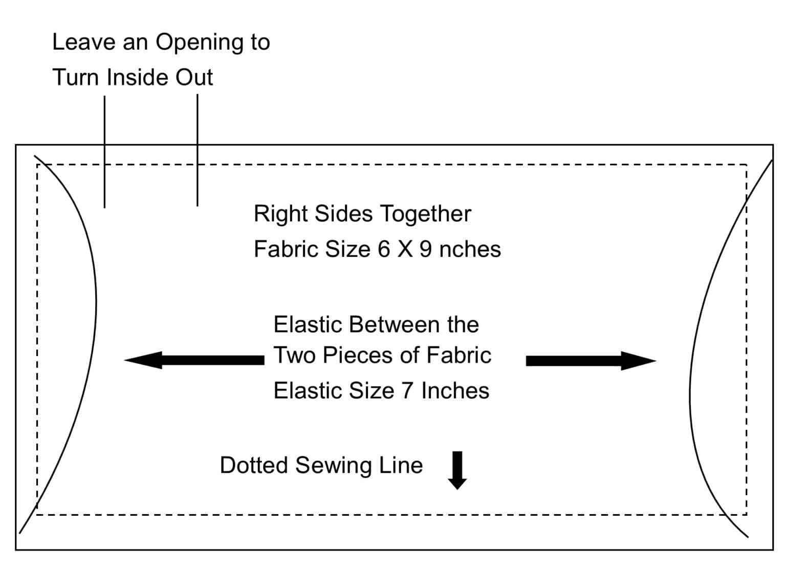 How to Sew a Face Mask - Pattern Princess