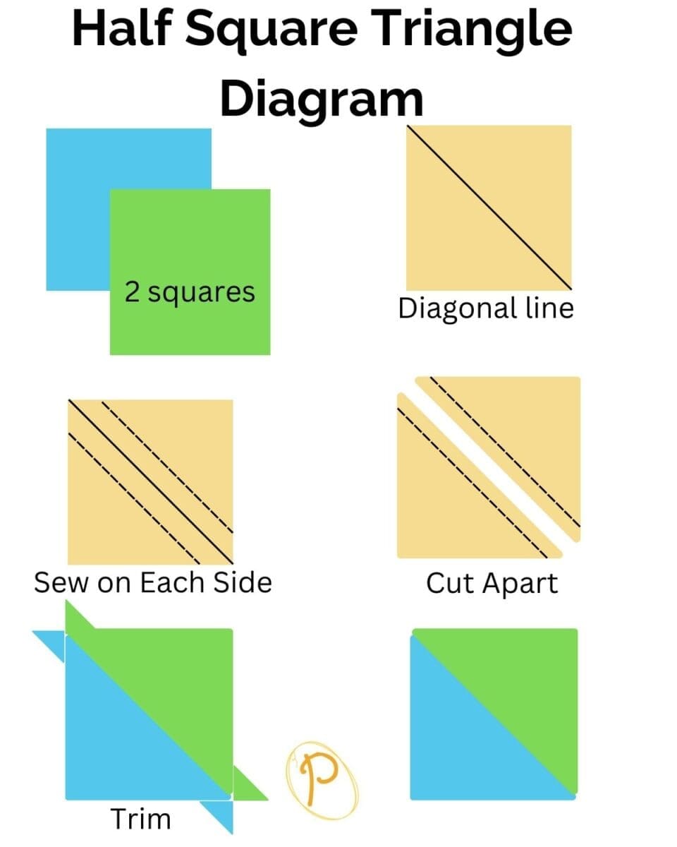 How to Make a Pinwheel Quilt Block - Pattern Princess