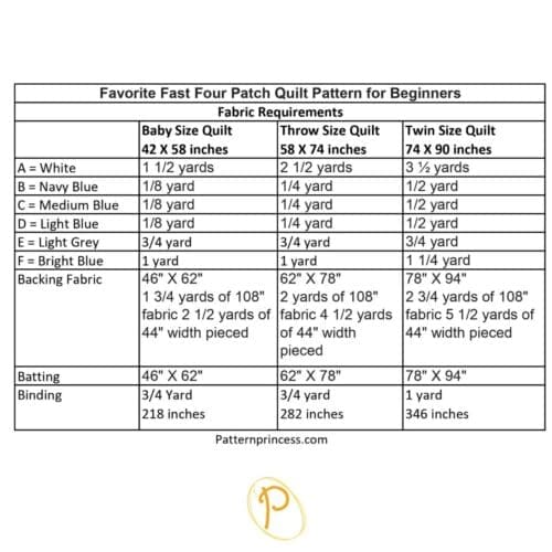 Favorite Fast Four Patch Quilt Pattern for Beginners - Pattern Princess